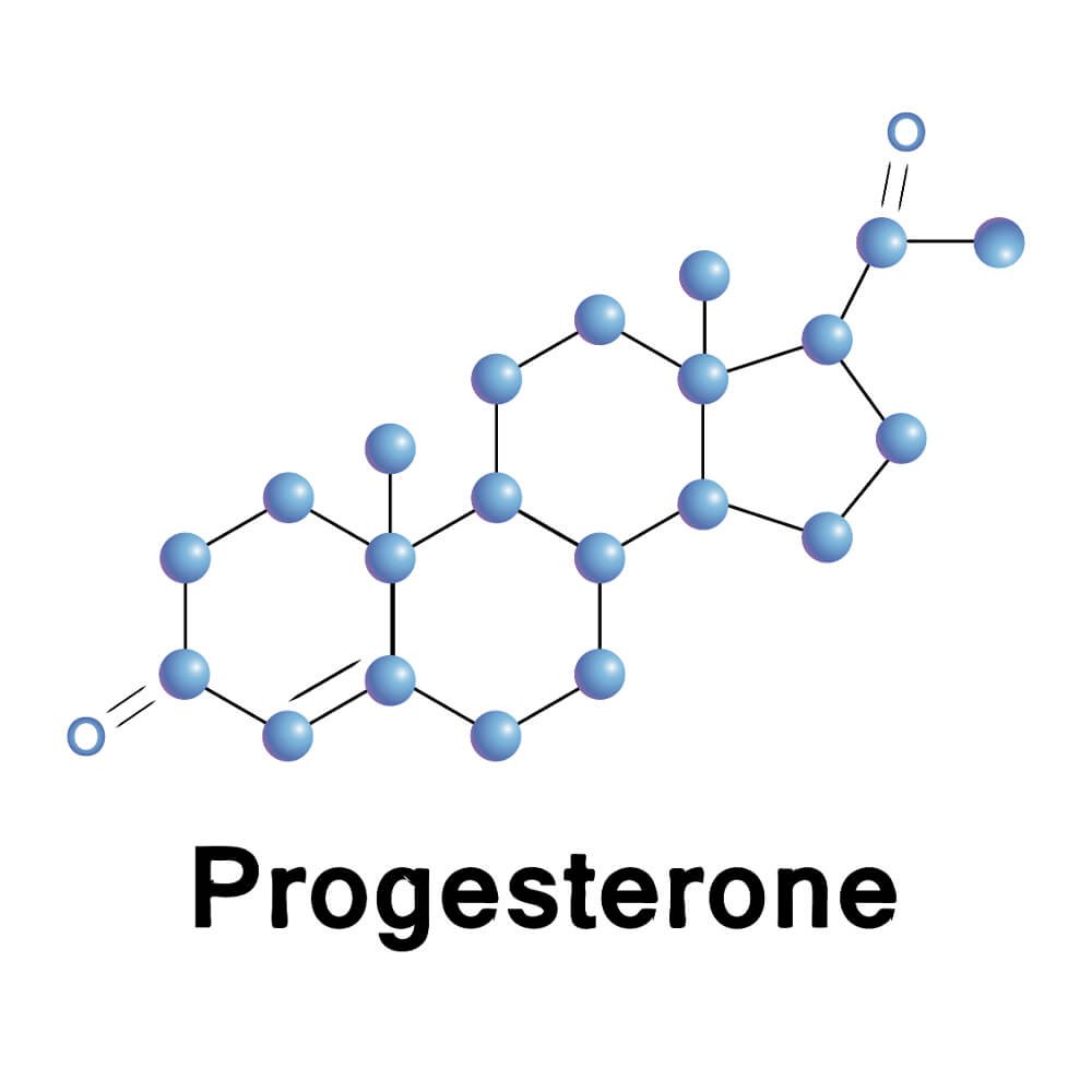 Progesterone là gì? - PKĐK Tâm Bình An
